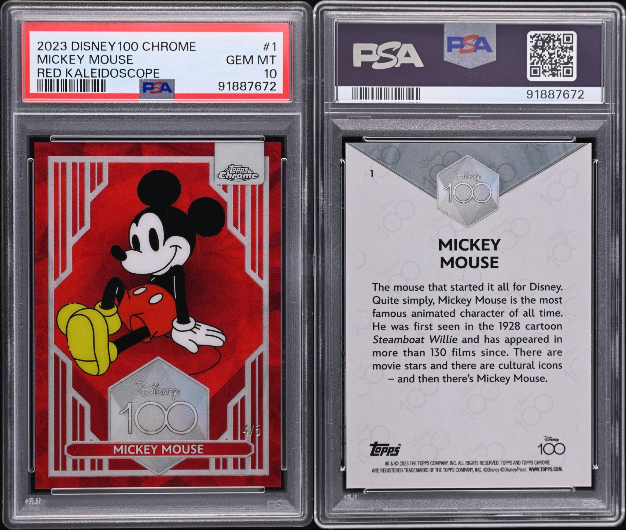 Highendcasebreaks