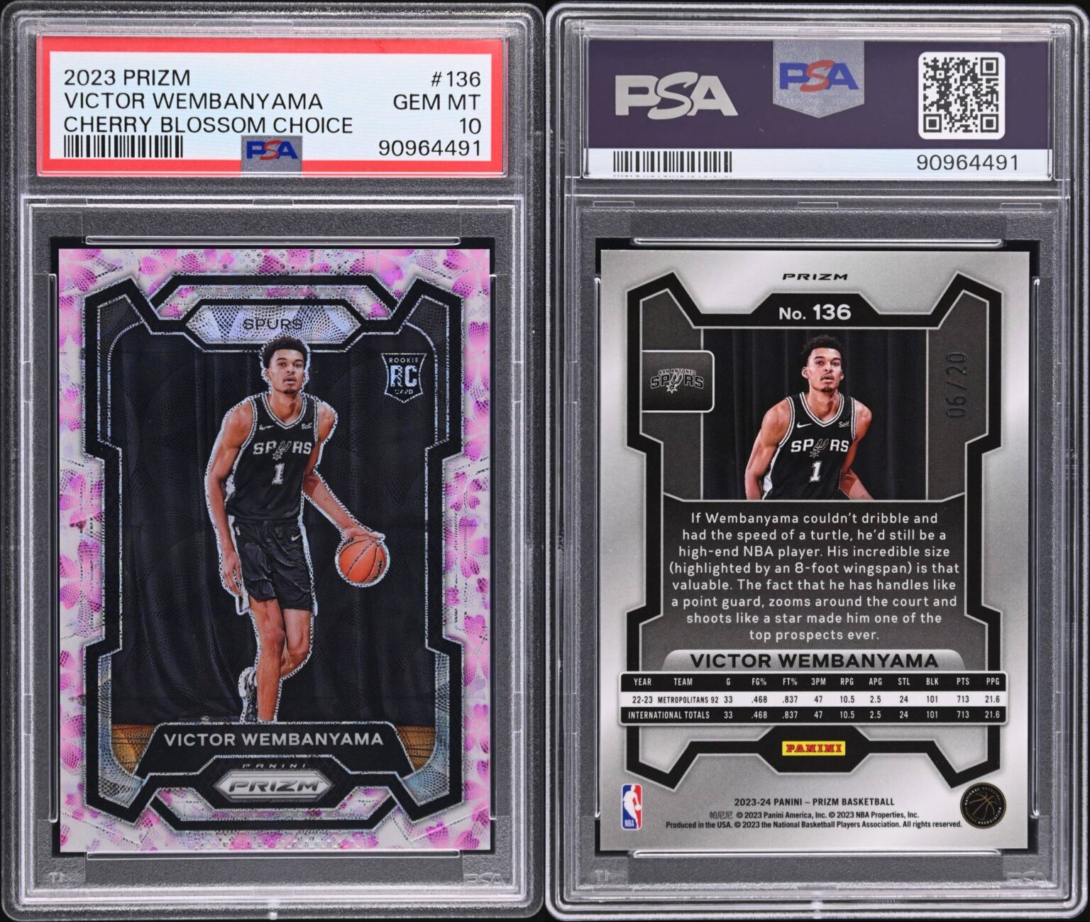 Highendcasebreaks